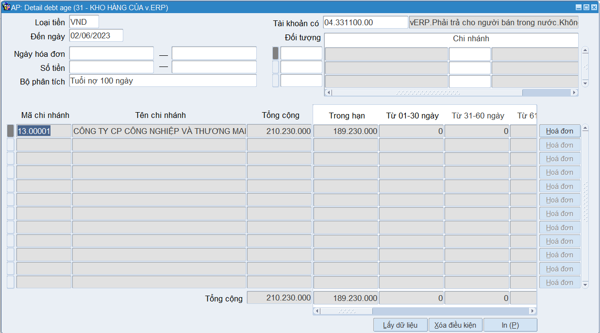 Quy trình mua hàng đến thanh toán - ERP VIỆT NAM