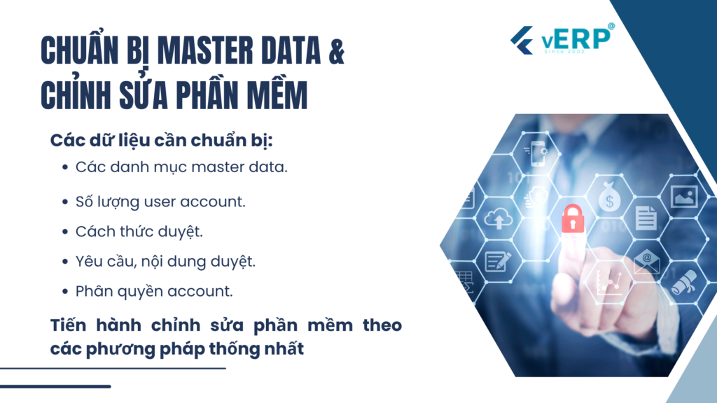 vERP đồng hành doanh nghiệp vượt qua suy thoái kinh tế khi triển khai ...